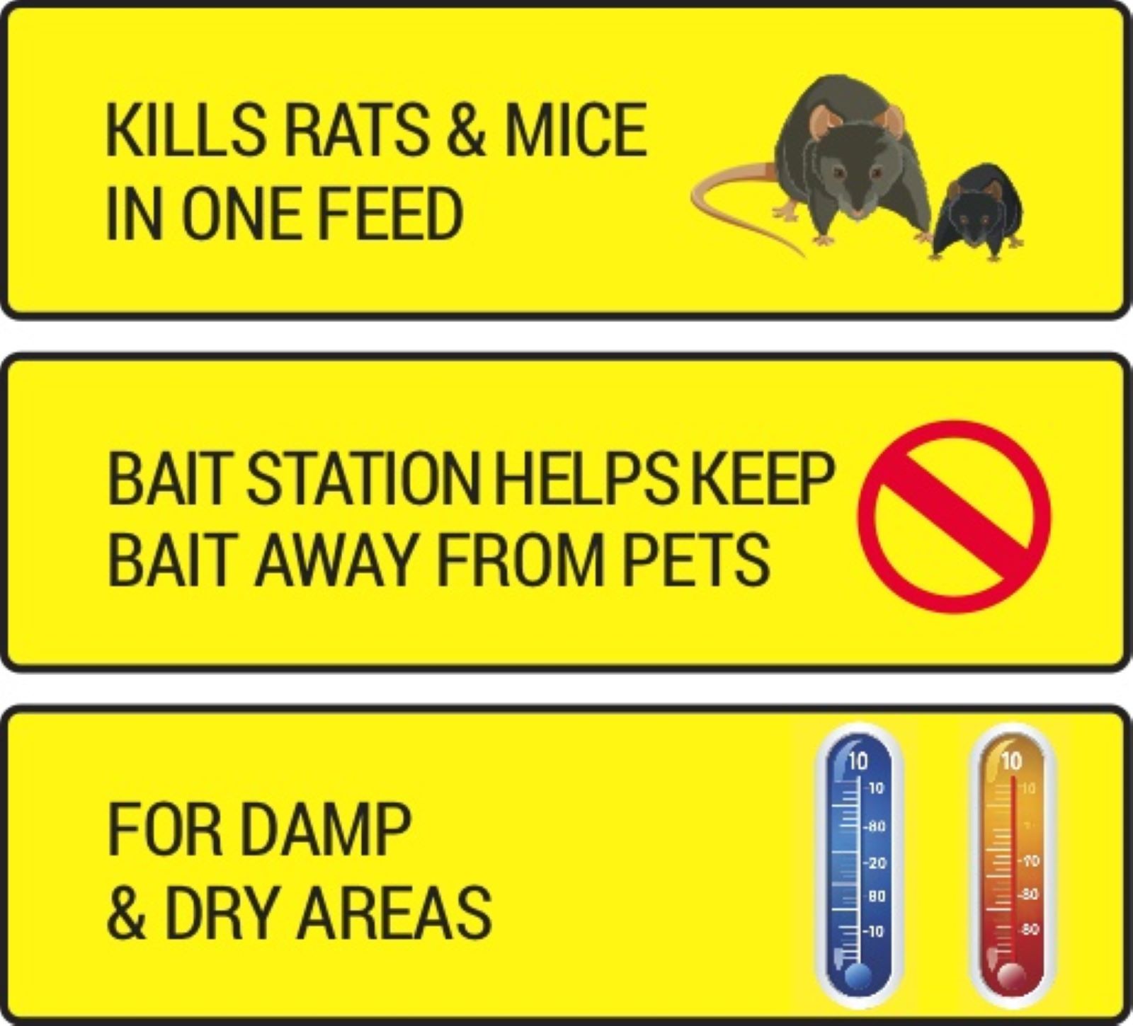 RATSAK Fast Action Reusable Rodent Bait Station | Yates Gardening Australia