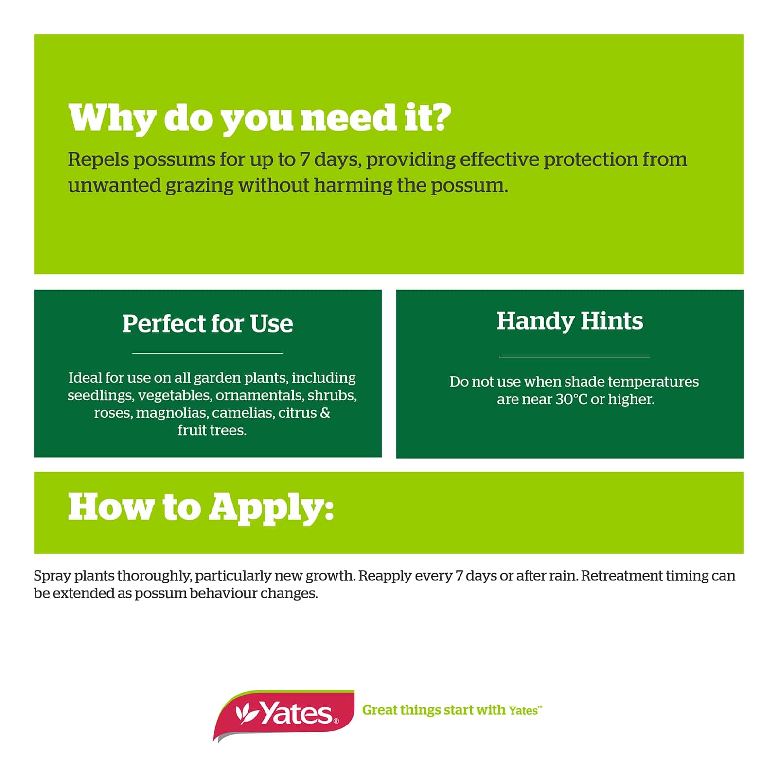 Yates Possum Repellent Spray