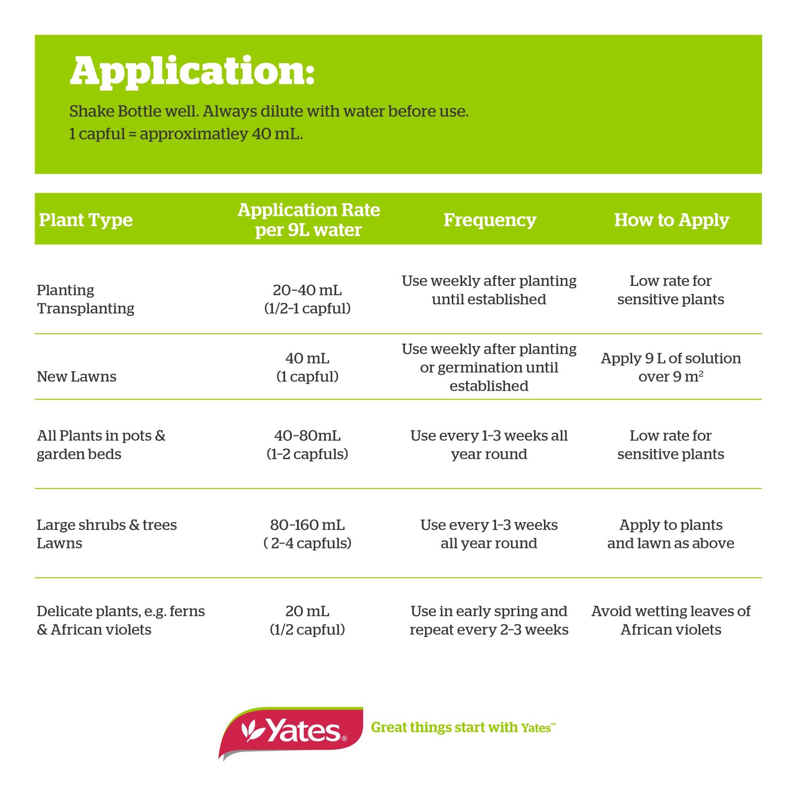 Yates 1L Dynamic Lifter Liquid Concentrate