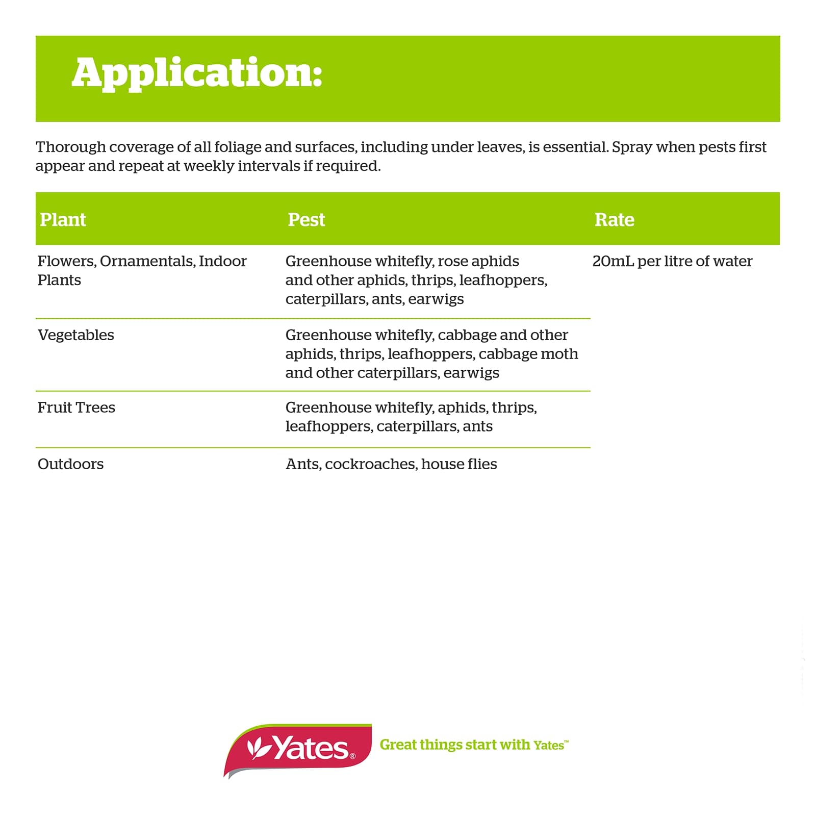 Yates 200mL Pyrethrum Insect Pest Killer Concentrate