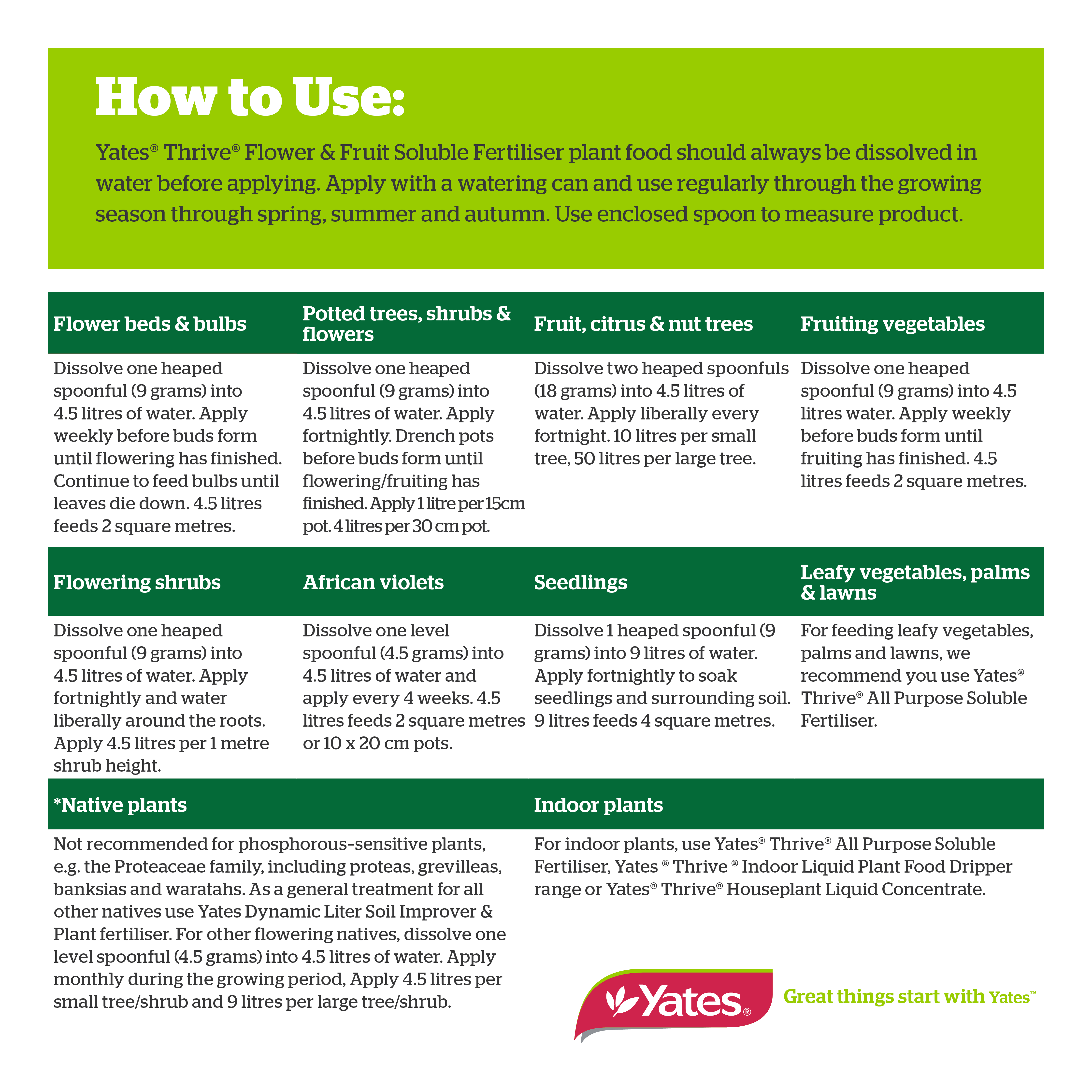 Yates 1kg Thrive Flower & Fruit Soluble Plant Food