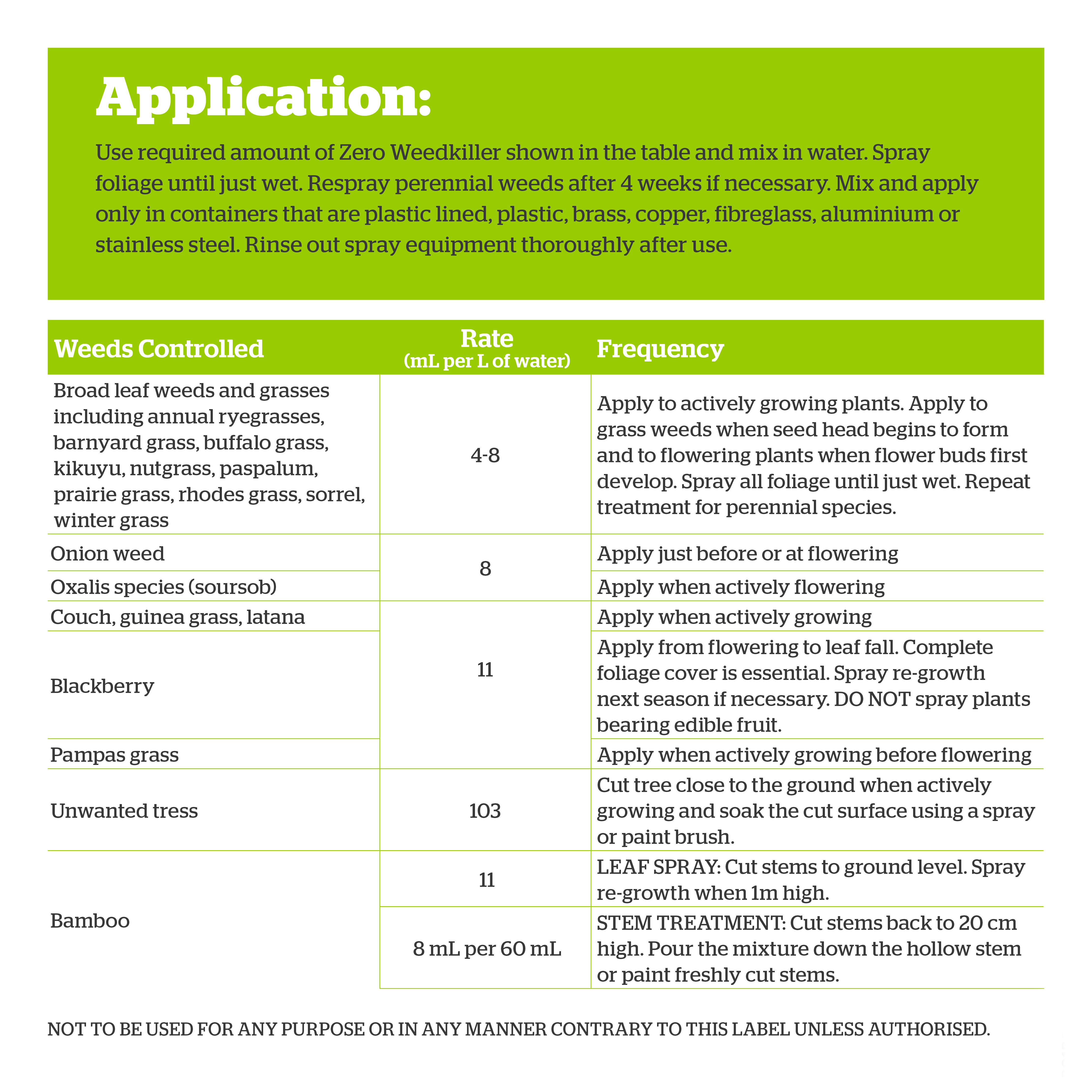 Yates 1L Zero Weedkiller Super Concentrate | Yates Gardening Australia