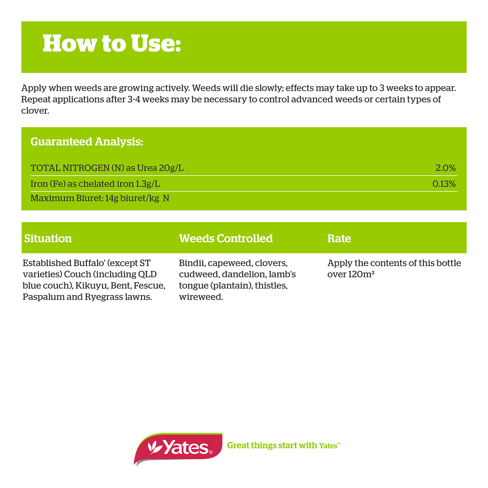 Yates Buffalo PRO Weed 'n' Feed Hose-on | Yates Gardening Australia