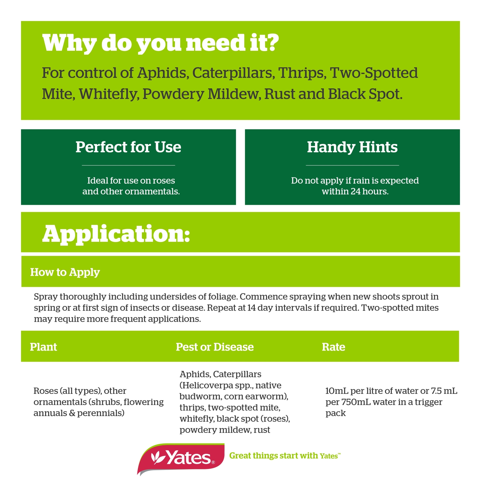 Yates 500mL Rose Shield Concentrate
