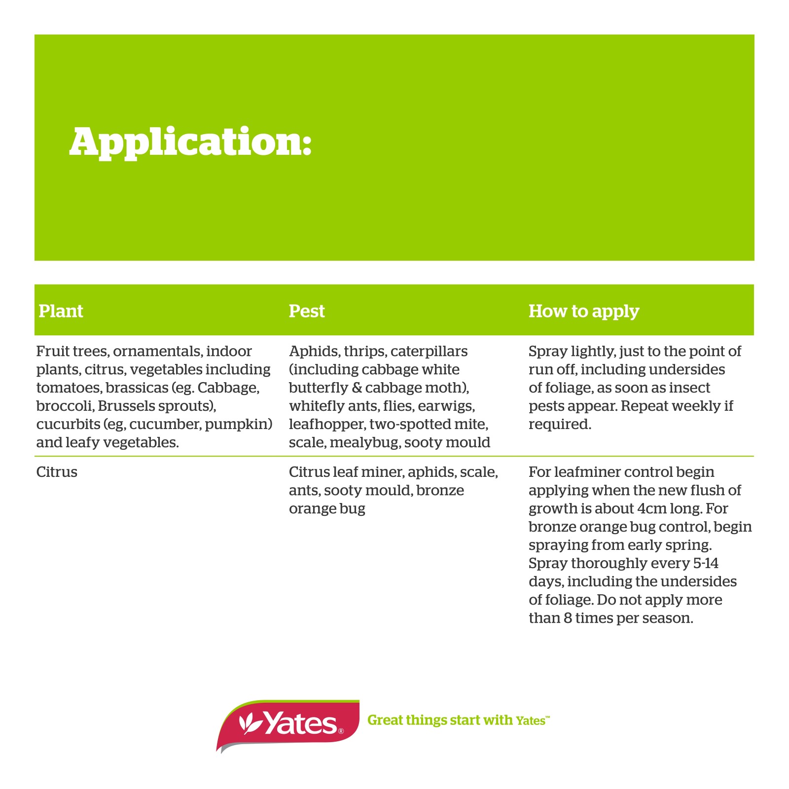 Yates 750mL Nature's Way Citrus & Ornamental Spray