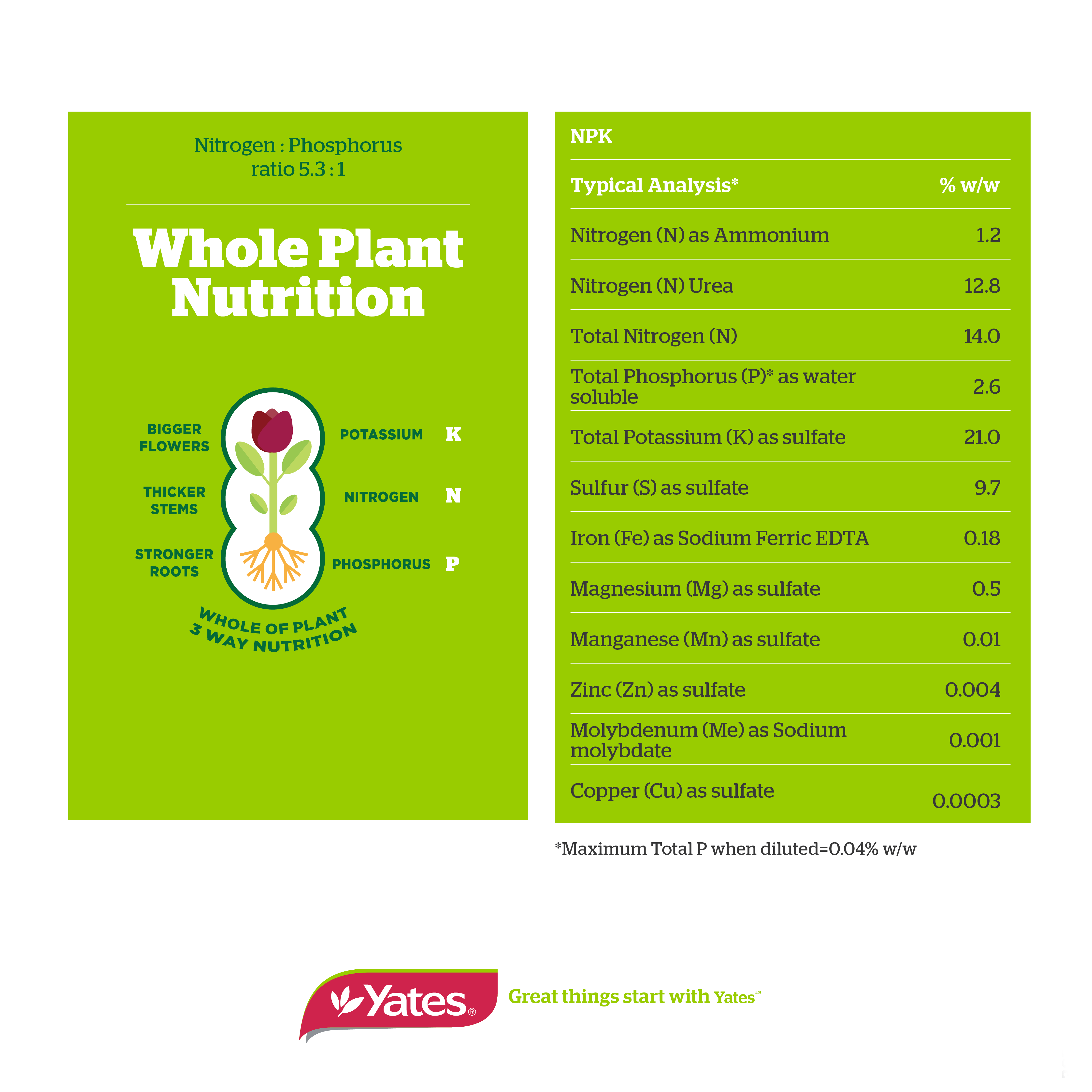 Yates 1kg Thrive Flower & Fruit Soluble Plant Food