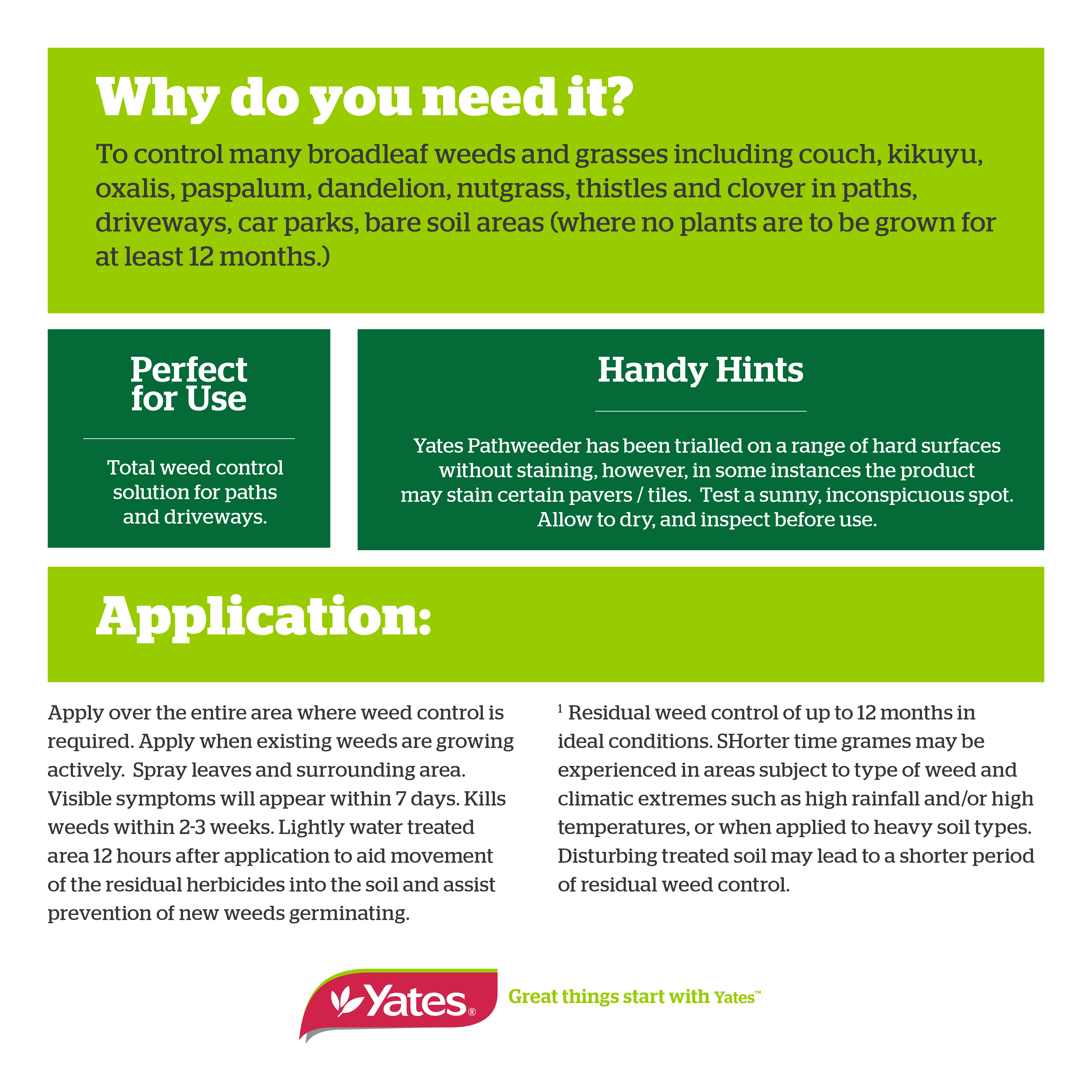 Yates Pathweeder | Yates Gardening Australia