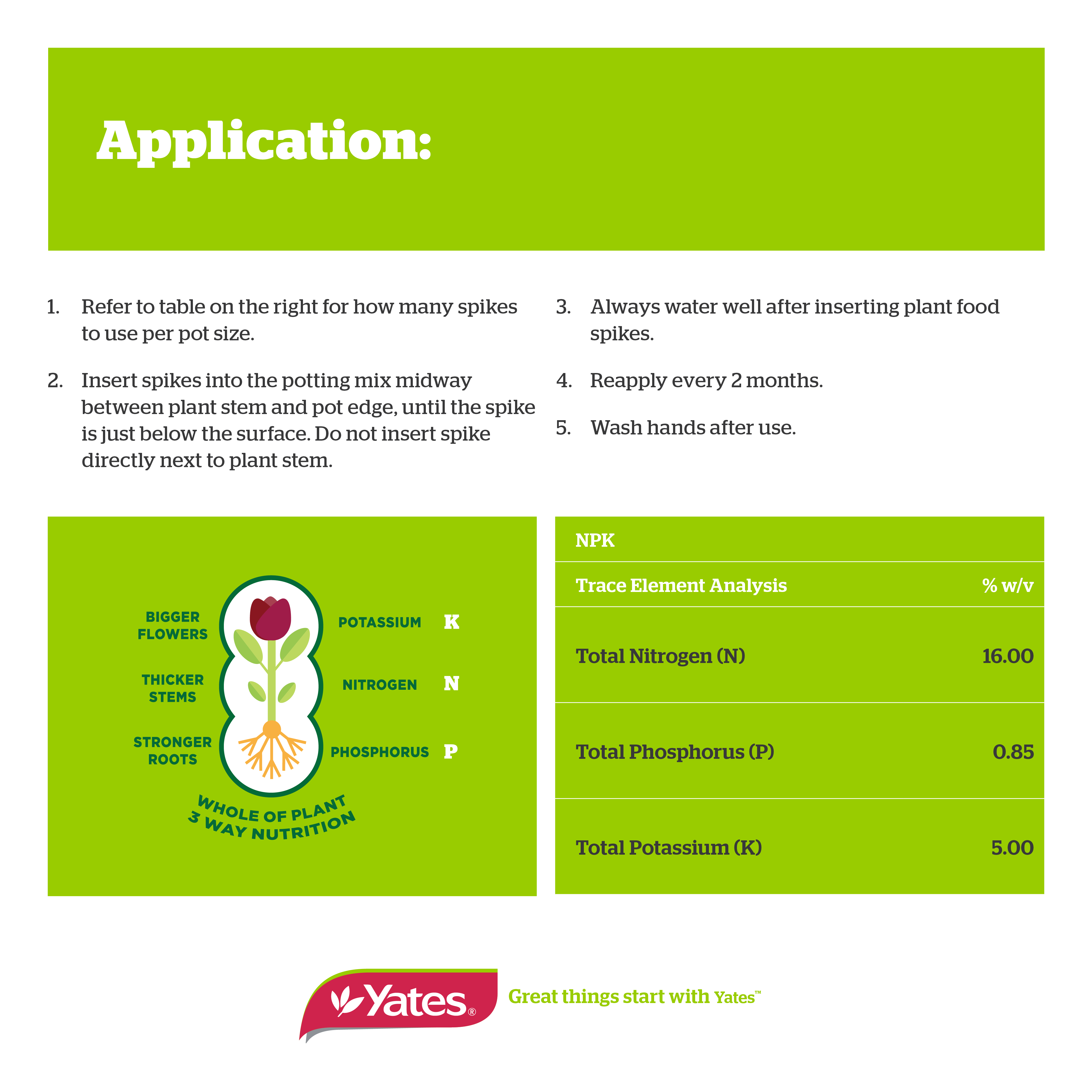 Yates 39g Thrive Plant Food Spikes Plants & Ferns - 30 Pack