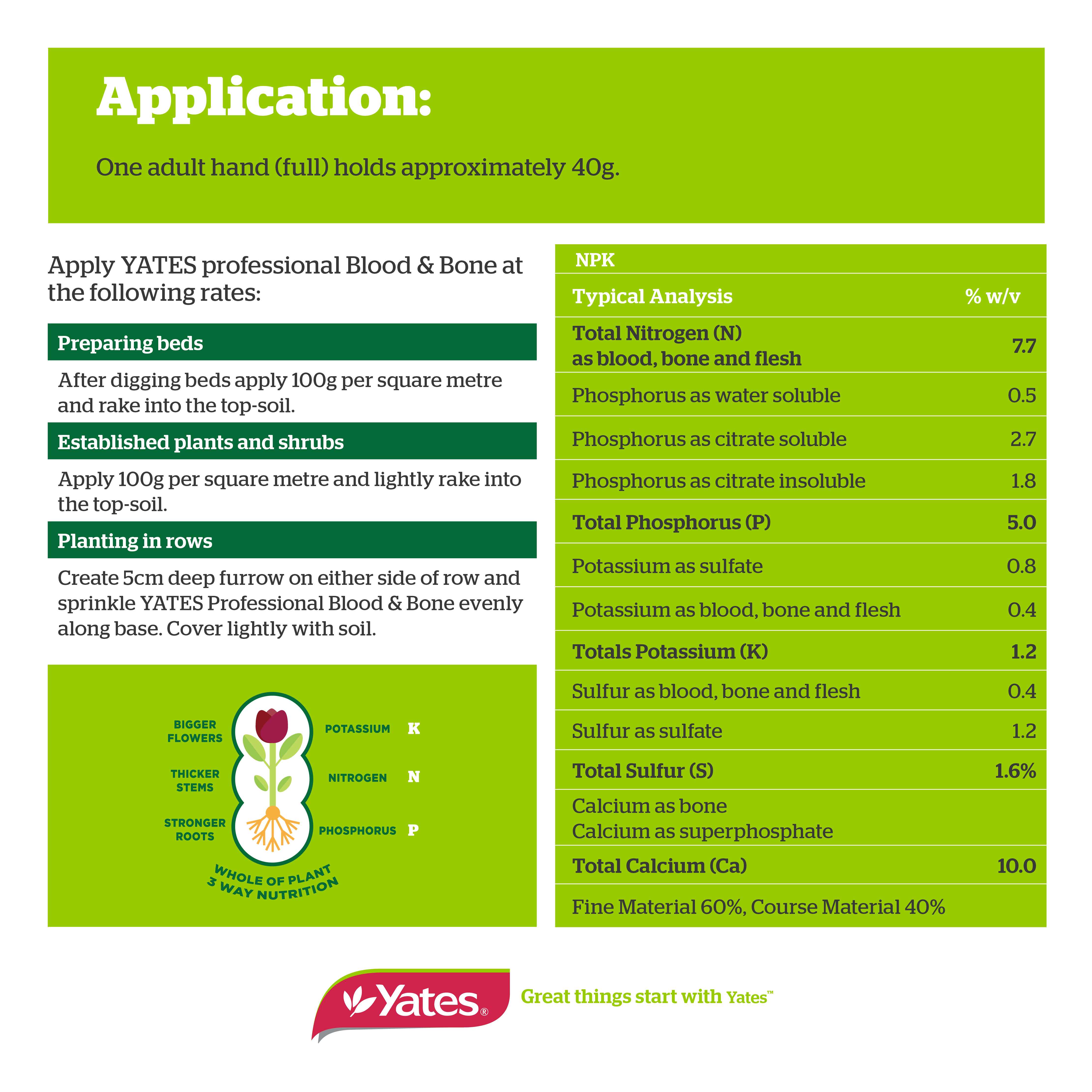 Yates 2.5kg Professional Blood and Bone (Plus Potash) | Yates Gardening ...