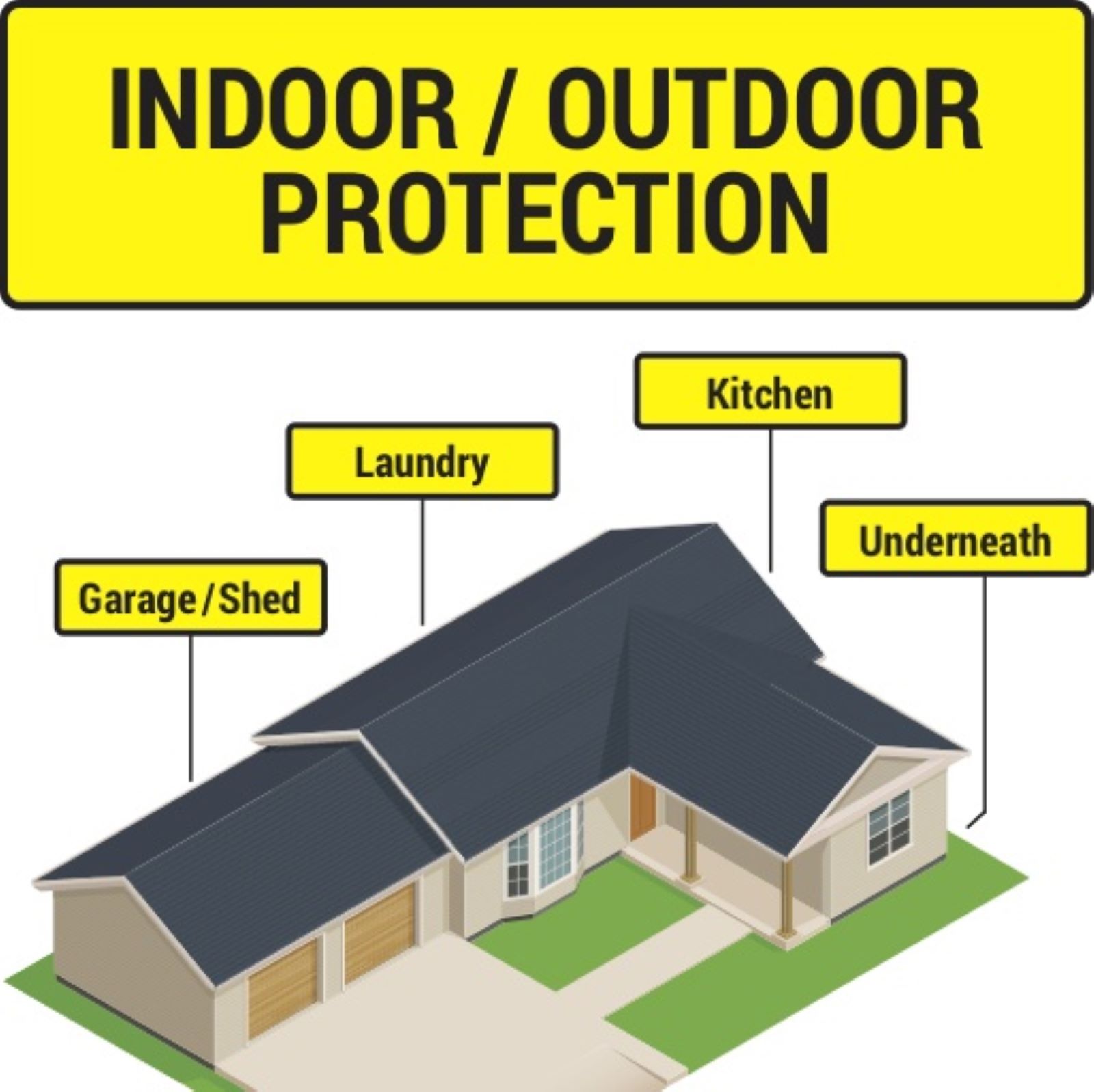 RATSAK Fast Action Wax Blocks | Yates Gardening Australia