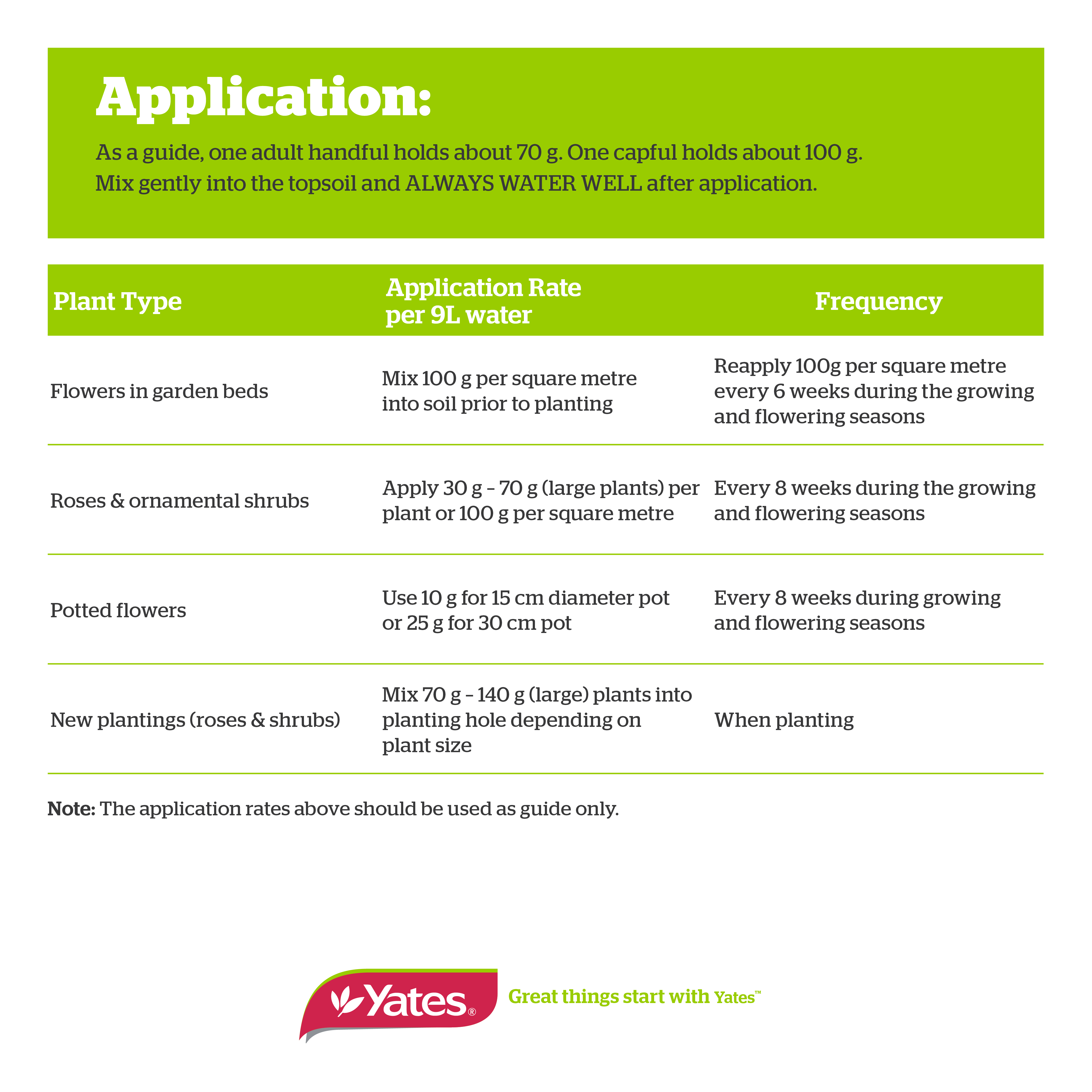 Yates 7kg Thrive Natural Roses & Flowers Organic Based Pelletised Plant ...