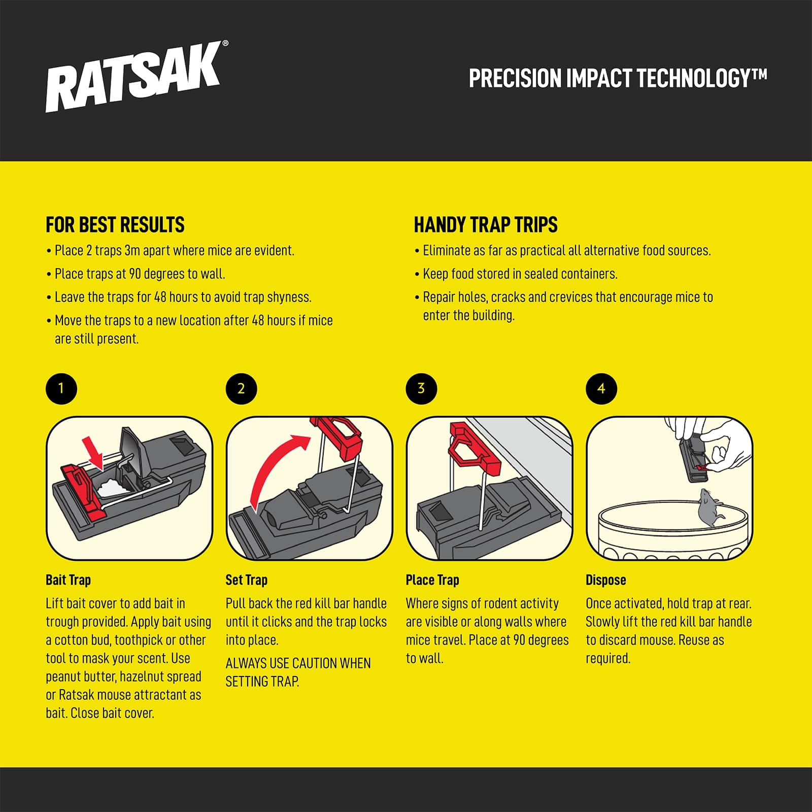 RATSAK Fastkill Mouse Traps | Yates Gardening Australia