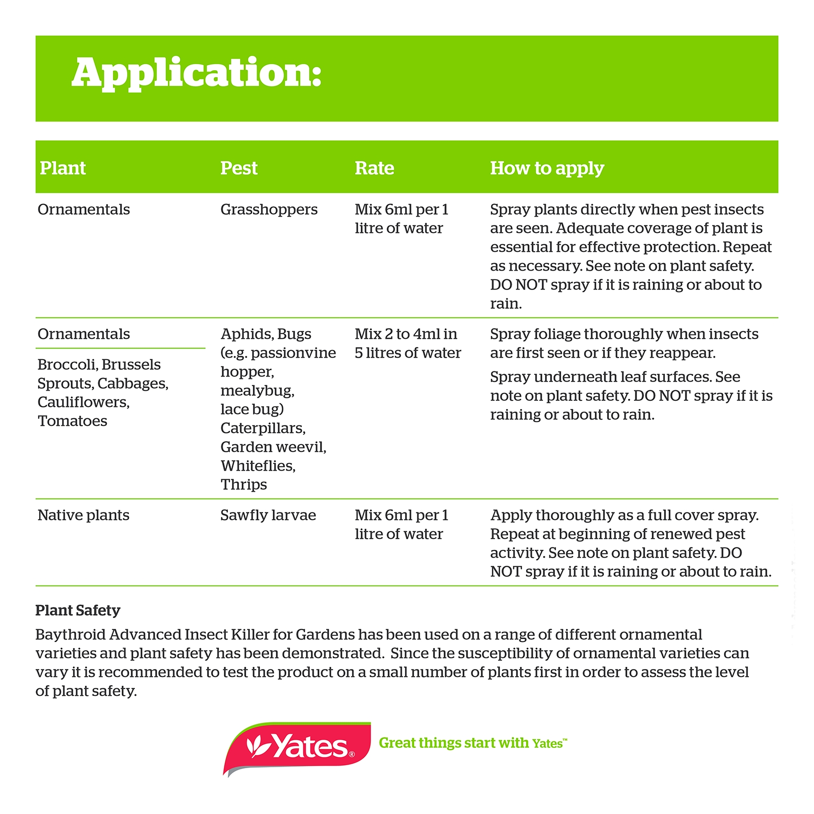 Yates 50mL Baythroid Advanced Insect Killer for Gardens