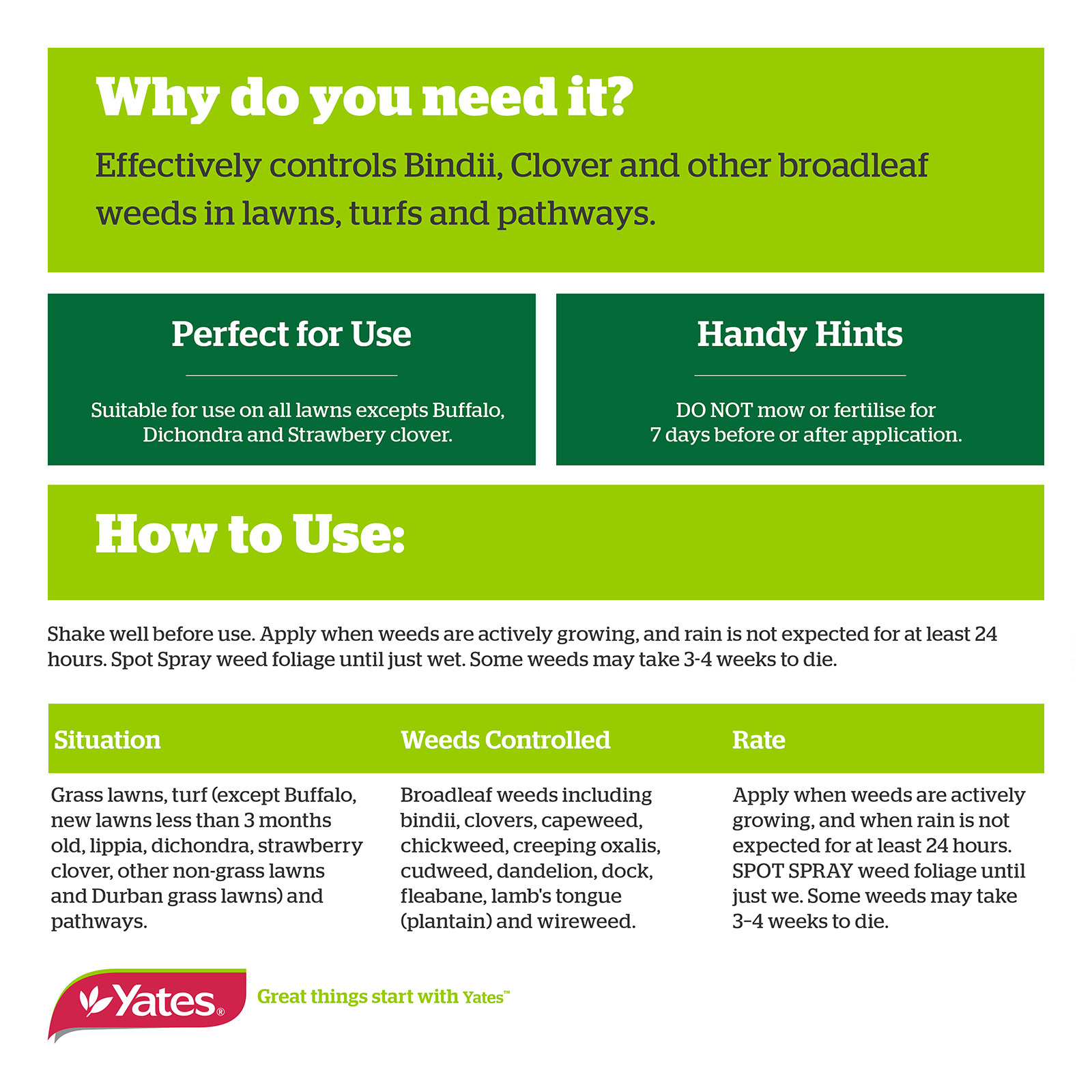 Yates 750mL Weedkiller for Lawns Spot Spray Ready-to-Use