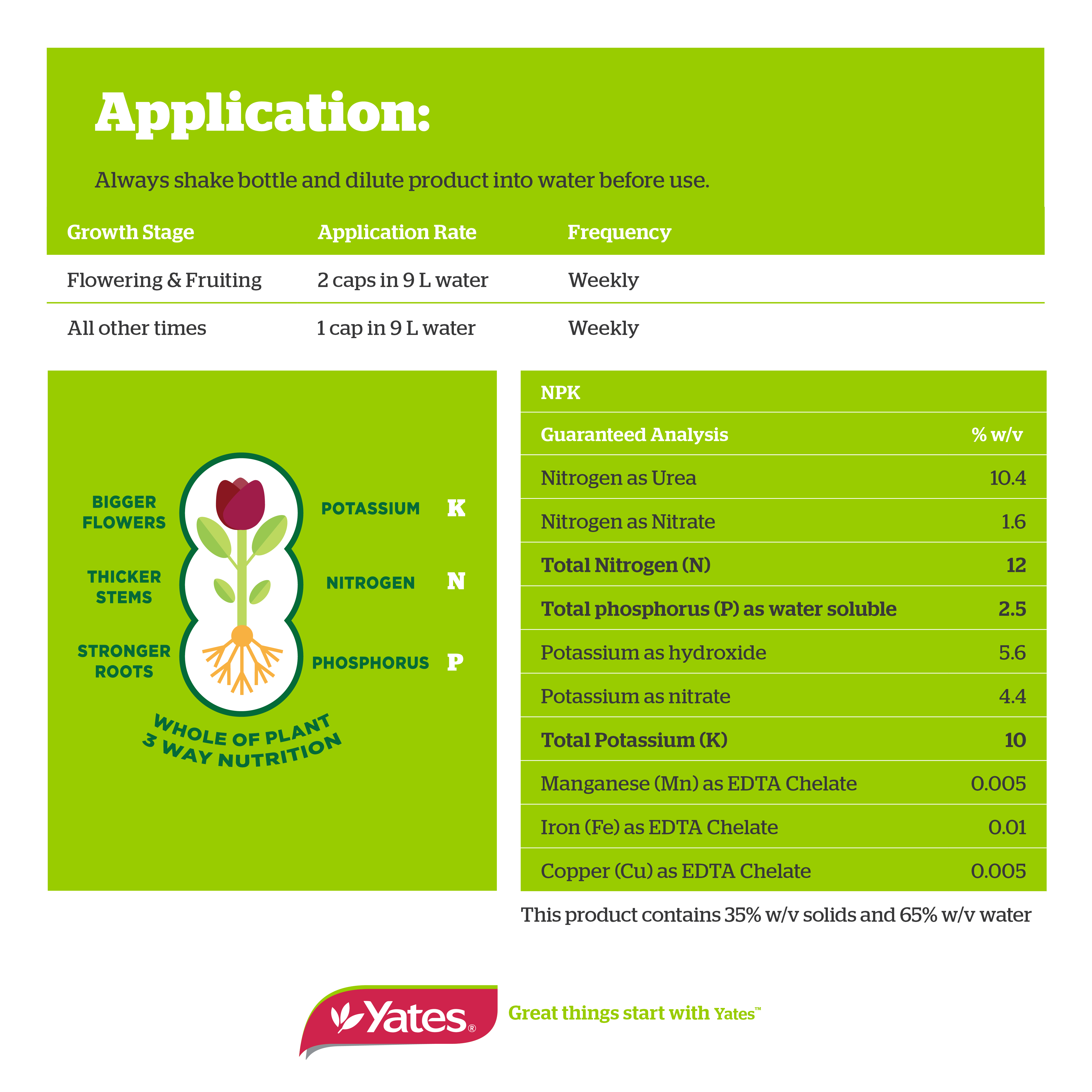 Yates 500mL Thrive Citrus & Fruit Liquid Plant Food