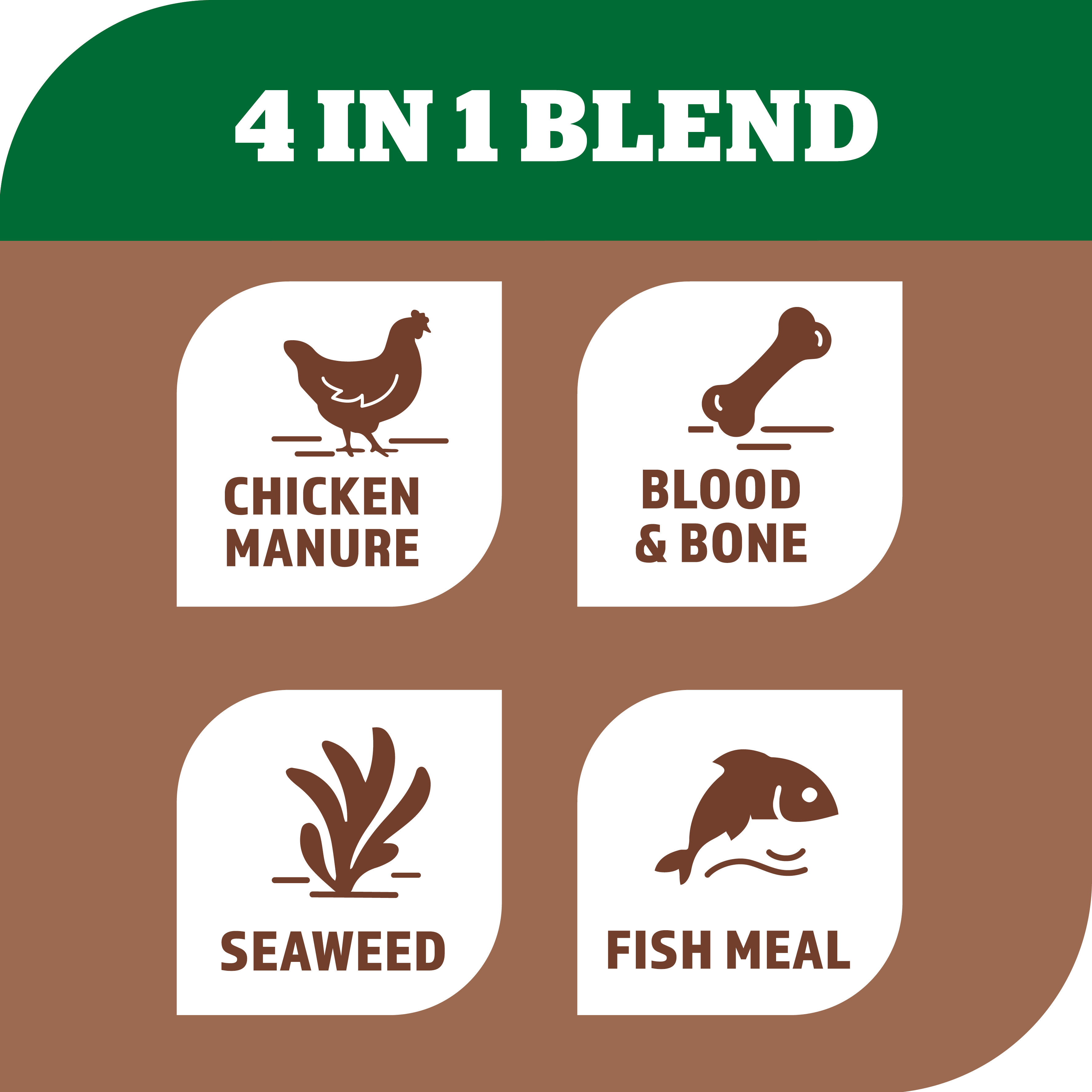 Yates 15kg Dynamic Lifter Reduced Odour Soil Improver & Plant Fertiliser