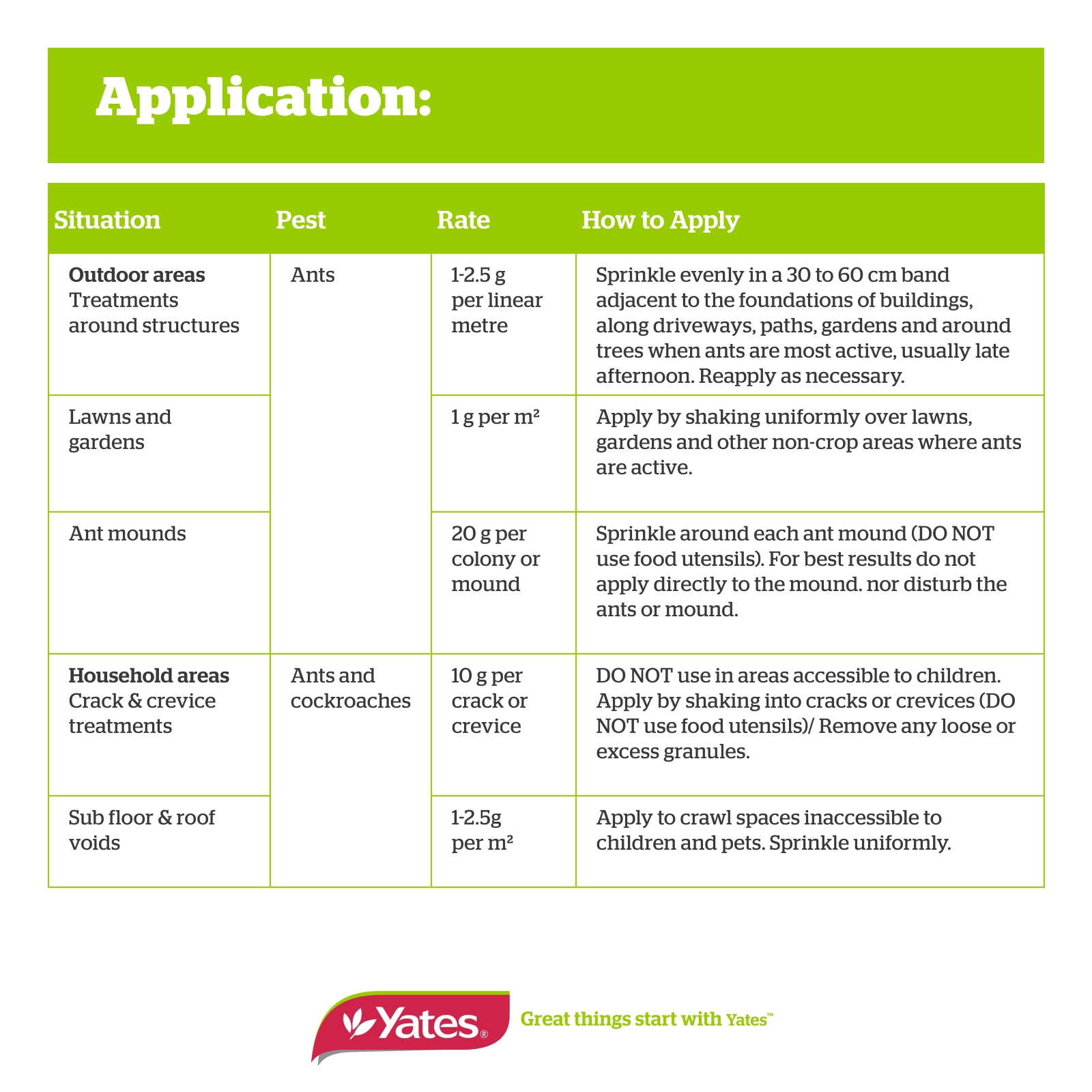 Yates 100g Home Pest Ant & Cockroach Destroyer Granule Bait