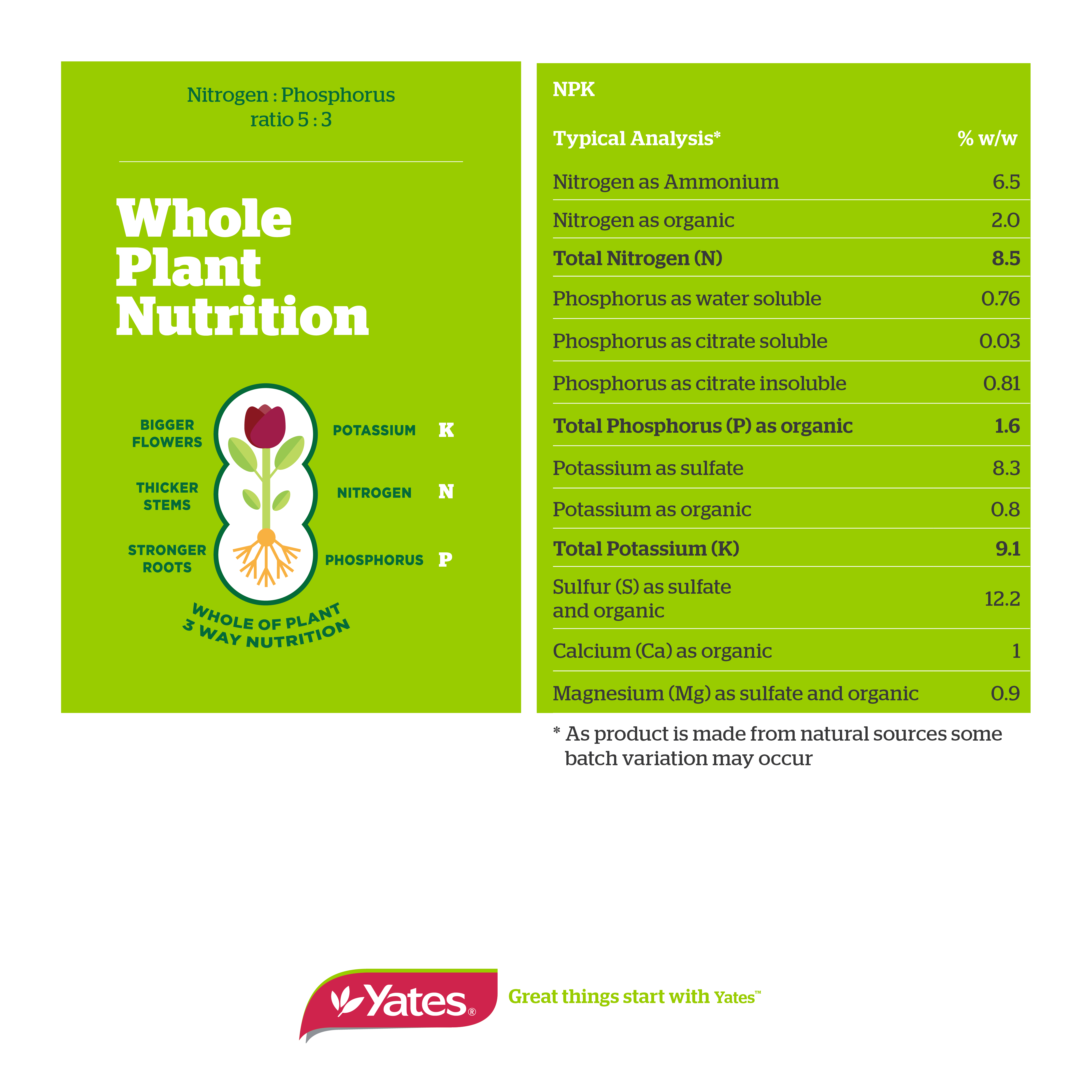 Yates 1.5kg Thrive Natural Citrus & Fruit Organic Based Pelletised ...