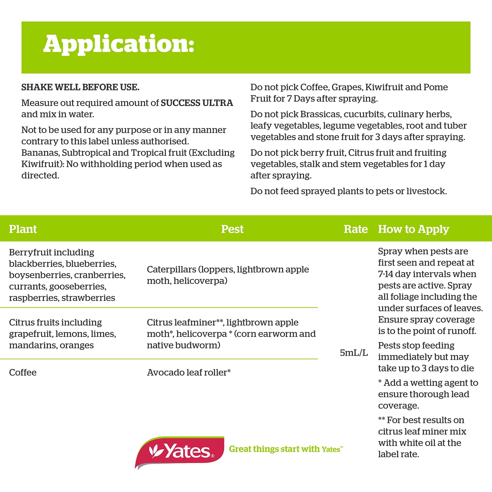 Yates 200mL Success Ultra Insect Control